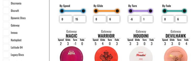 Discraft Cicada - Fairway Driver | Flight Numbers & Info