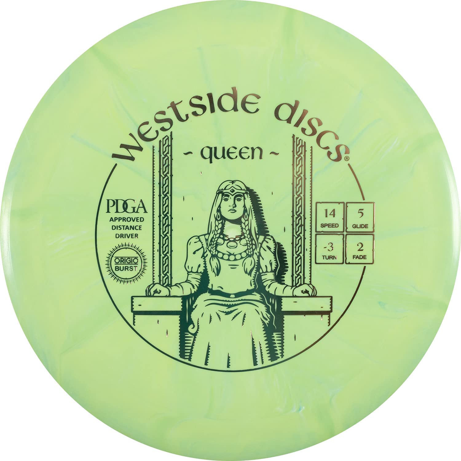Westside Discs - Compare Disc Flight Numbers by Brand | Disc Golf Dojo